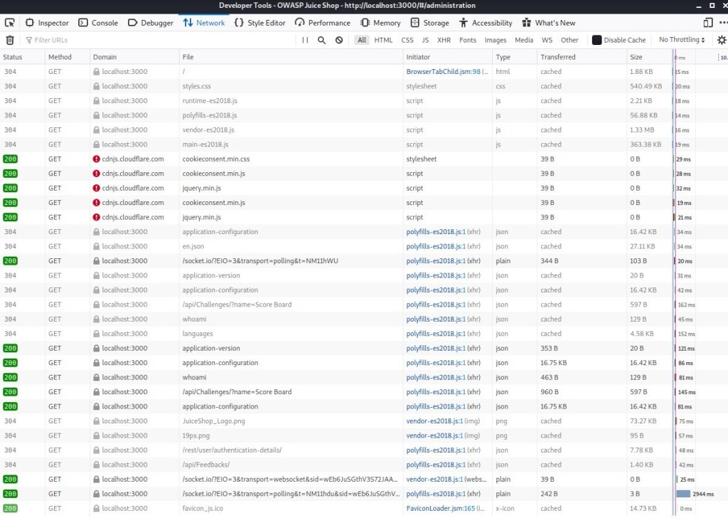 Hacking OWASP’s Juice Shop Pt. 6: Admin Section | Curiosity Kills Colby